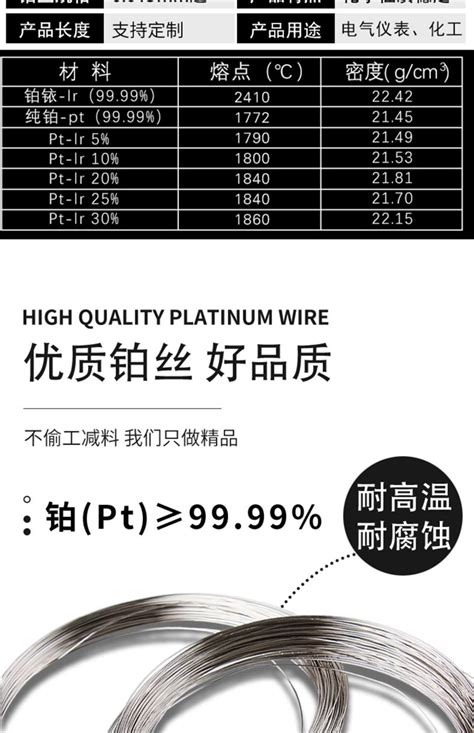 铂丝铂铱丝pt高纯铂金丝合金丝9999焰色反应科研实验室专用