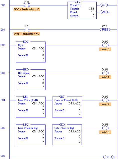 Logixpro V1 6 1plc Simulator Lasopagospel