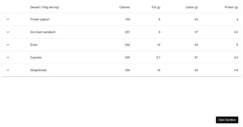 Collapsible Table In Material UI React Codesandbox