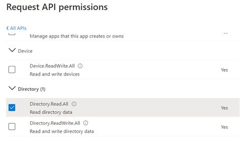 Azure Ad Permissions Required Microsoft Qanda