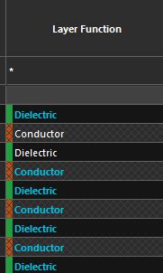 How To Choose Right Stackup For Your Design Allegro X PCB Editor PCB Design IC Packaging