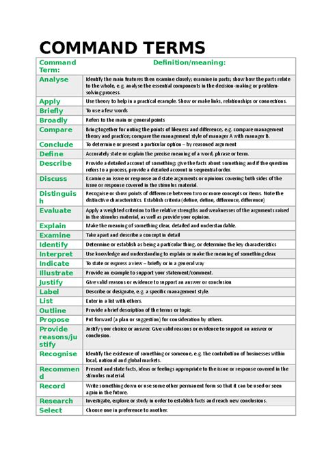 Command Terms For Vce Business Command Terms Command Term Definition