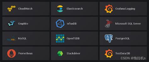 生产环境安装配置prometheusgrafana（windows版）prometheus Windows安装配置 Csdn博客