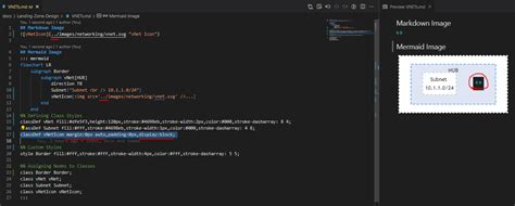 Html Img Tag Not Working Issue Mermaid Js Mermaid Github