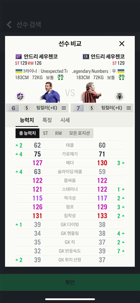셰우첸코 시즌 추천좀 부탁드려요 ㅠ Ea Fc 온라인 에펨코리아
