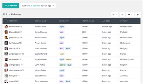 How To Check User Login History In WordPress Users Insights