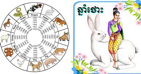 ចូលឆ្នាំថ្មី២០២៣ ត្រូវនឹងឆ្នាំថោះ មកដឹងពីទំនាយជោគជតារាសីឆ្នាំទាំង១២ ប្រចាំឆ្នាំនេះ ជីវិតនិងសង្គម