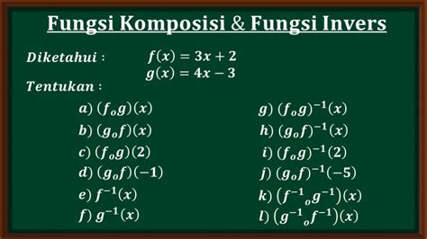 Fungsi Komposisi Fungsi Fungsi Invers Dan Grafik Fungsi Oleh Riset