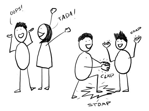 Stoke Deck Fail Test