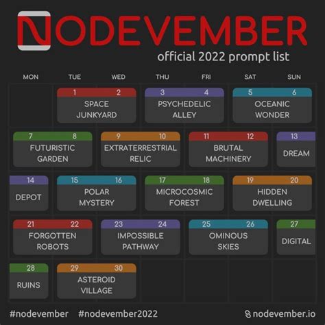 03 Oceanic Wonder Nodevember 2022 R Blender