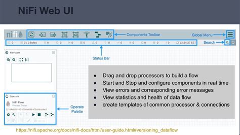 Building Data Pipelines On Apache NiFi With Python Speaker Deck