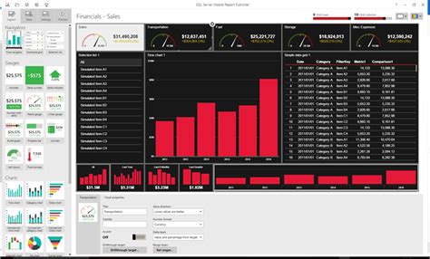 使用鑽研建立索引標籤式的行動報表 Sql Server Reporting Services Ssrs Microsoft Learn