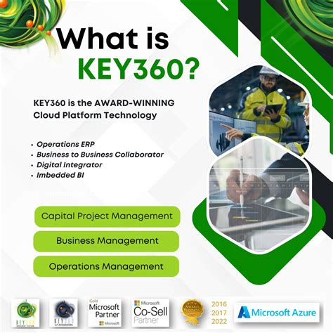 Steven Golding On Linkedin Erpsoftware Saasapplications Clouderp
