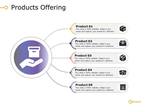 Products Offering Ppt PowerPoint Presentation Outline Visuals