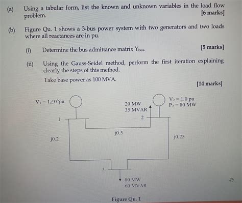 solved a using a tabular form list the known and unknown