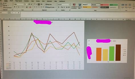 Sheila Chairvolotti On Linkedin Tableau Tableaupublic Tableauanalyst Powerbi