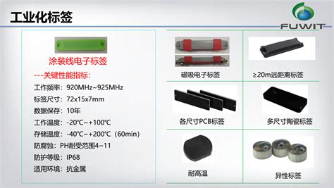 Thingmagic中国区rfid技术及应用分享会之rfid技术在智慧工厂中的应用