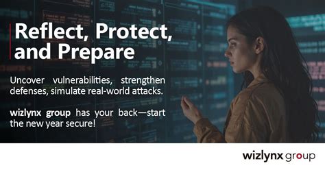 Contact Wizlynx Group Cyber Security Experts Worldwide Wizlynx Group