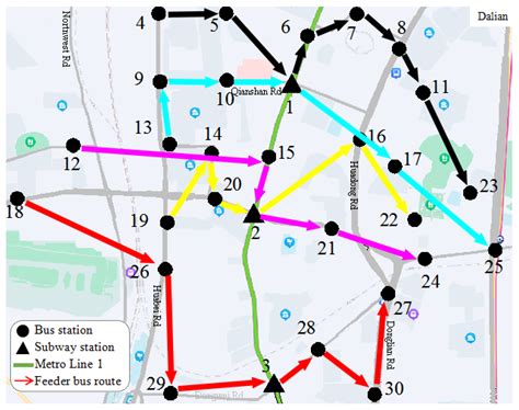 sustainability free full text optimization for feeder bus route model design with station