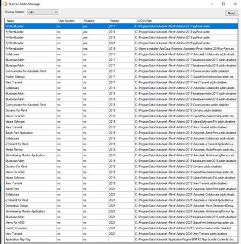 Failure To Load · Issue 961 · Pyrevitlabspyrevit · Github