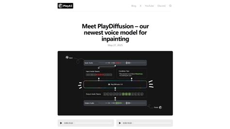DeepSeek润色指令AI故事创作和角色塑造技巧 AI工具集