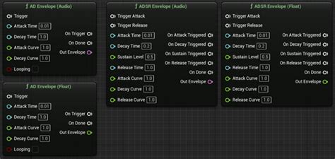 Introduction To MetaSounds Community Tutorial