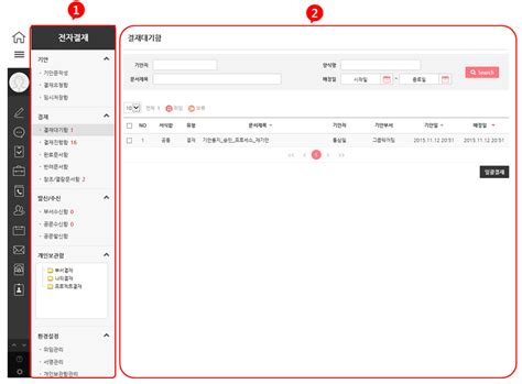 전자결재 구축해 버리는 Cfo
