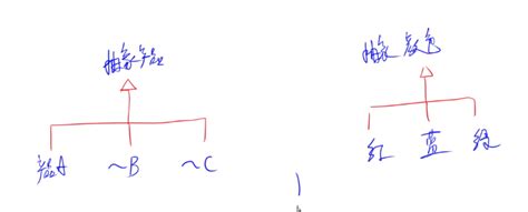 软件设计师 设计模式 Csdn博客 软件设计师 设计模式 Csdn博客