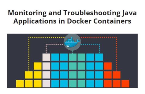 lakshmanan p on linkedin monitoring troubleshooting docker