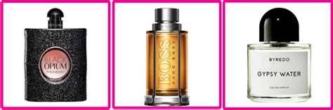 Fragrances Of The World Classification Perfume Reverie