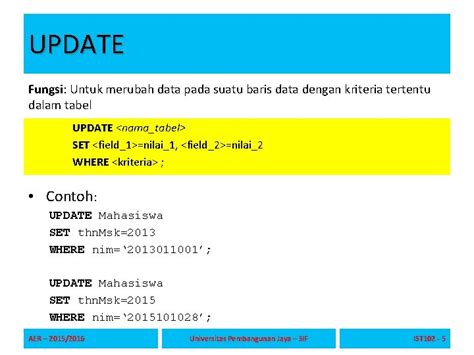 Sistem Basis Data Pertemuan INSERT Data Dan