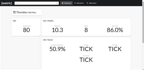 Metric Building A Quantitative Self App In Meteor And React