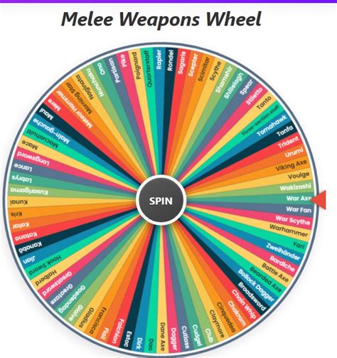 Gun Wheel Spin To Pick From 50 Random Guns