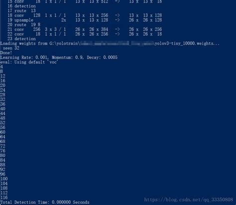 关于yolov3对voc类型数据集的map计算与pr曲线的绘制 Windows和linux均适用yolov3 Voc数据集 Map50 Csdn博客