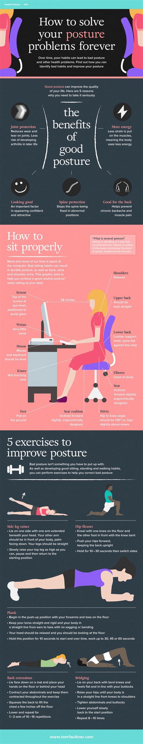 Solve Your Posture Problems Infographic Best Infographics