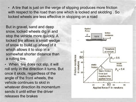 Automatic Braking System Control Ppt