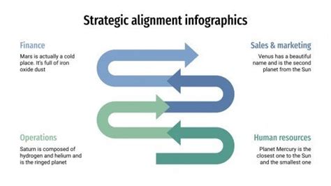 Strategic Alignment Infographics Google Slides PPT