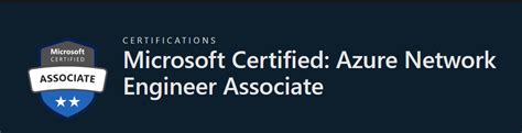 Journey To Az 700 Azure Network Engineer Associate