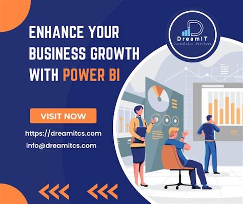 Powerbi Powerbideveloper Powerbiservice Powerbiexperience Dream