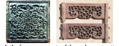 Figure 4 From The Influence Of Curly Grass Pattern In Chinese Traditional Architecture On