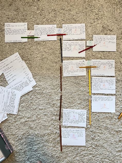 Numbering Scheme In The Zettelkasten Vol3 Thanks Again Folks For Your Helpful Comments On My