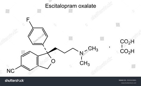 Chemical Structure Escitalopram Oxalate Drug Substance Stock Vector Royalty Free 2593424881