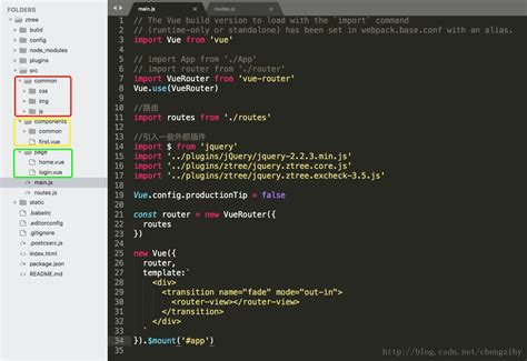Vue With Ztreevue Tree Csdn博客