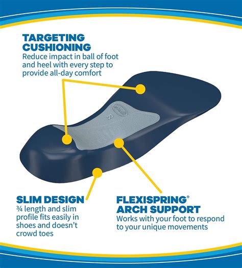 Dr Scholls Tri Comfort Insoles Review Max Shoes Running