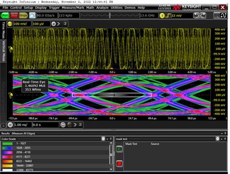 Tdp142 Re Driver At Rx Side Adds Jitter In 3m Cable 81gbps Scenario Interface Forum
