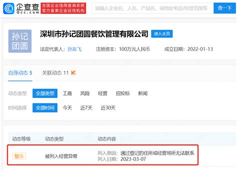 孙海洋夫妇餐饮公司被列经营异常，本人回应：将去登记变更办公场所孙友飞财经市场