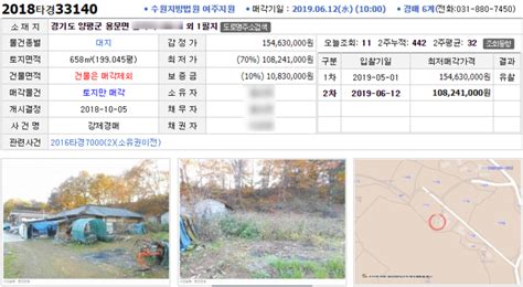 법정지상권 불성립 토지 지료 청구 가능할까 네이버 블로그