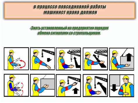 Команды Стропальщика Крановщику В Картинках С Описанием – Telegraph