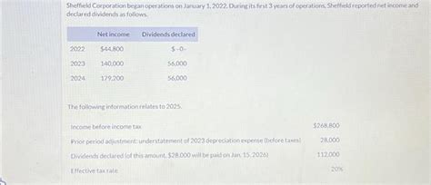 Solved Sheffield Corporation Began Operations On January Chegg