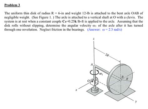 Solved Problem The Uniform Thin Disk Of Radius R In And Chegg
